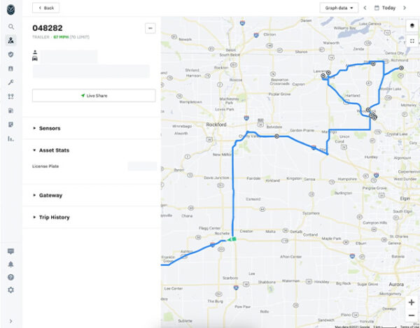 Up to Date Tracking – Fast Lane LLC